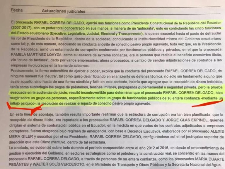 Tribunal Ratifica Sentencia De Ocho Años De Prisión A Rafael Correa